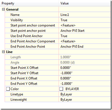 Civil 3D Reminders: Water Main Coverage – An Alternative